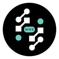 What is the KPO in HiveKPO?